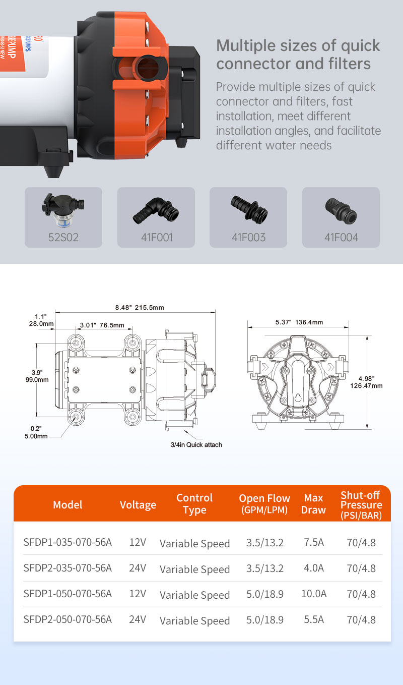 SEAFLO 12V 24V Small DC Water Pump 5.0GPM Variable Speed Diaphragm Pump-SEAFLO